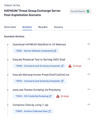 Tactics, Techniques, and Procedures (TTPs) Used by HAFNIUM to Target Microsoft Exchange Servers